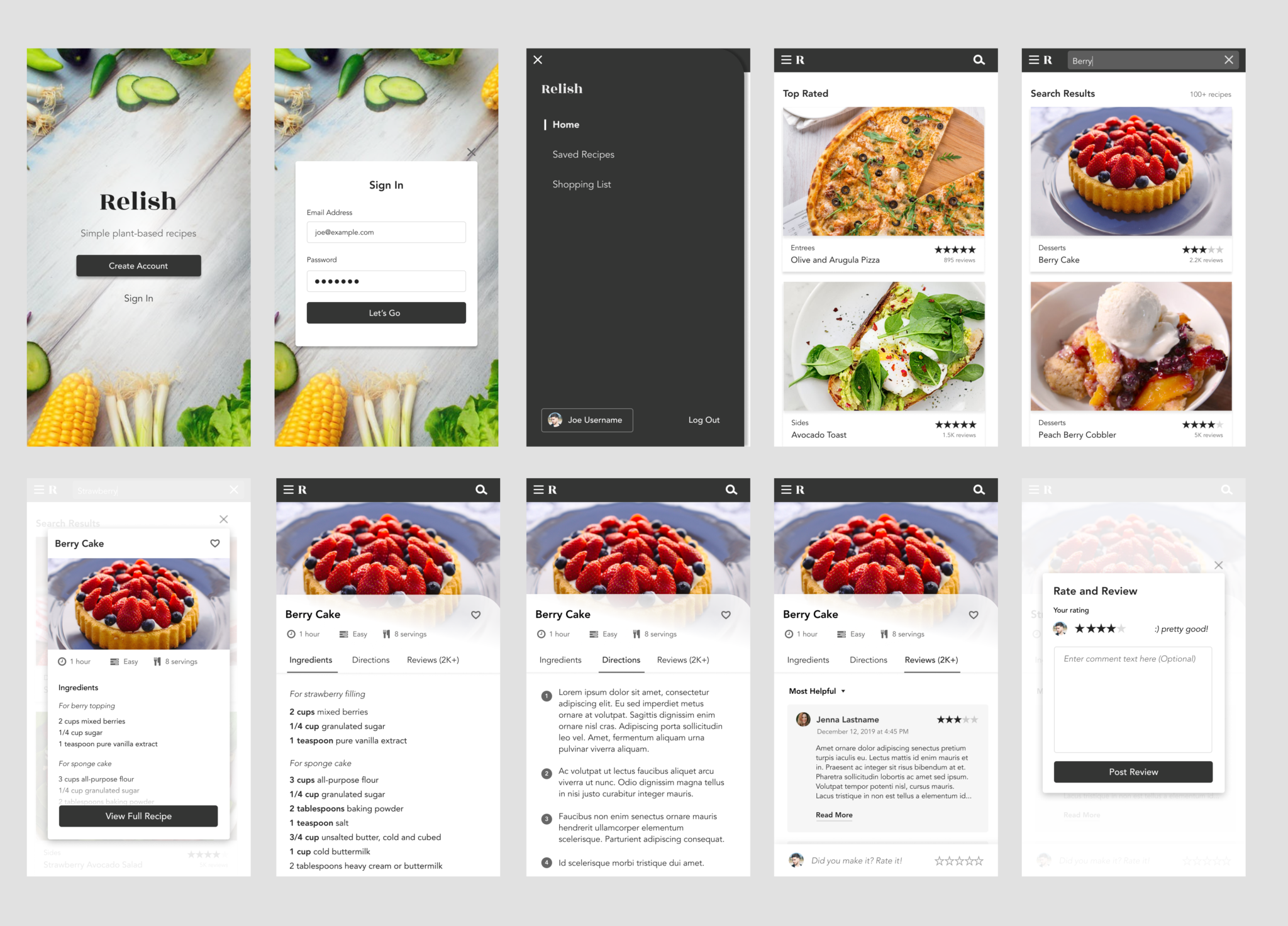 Relish – Kate Rushton